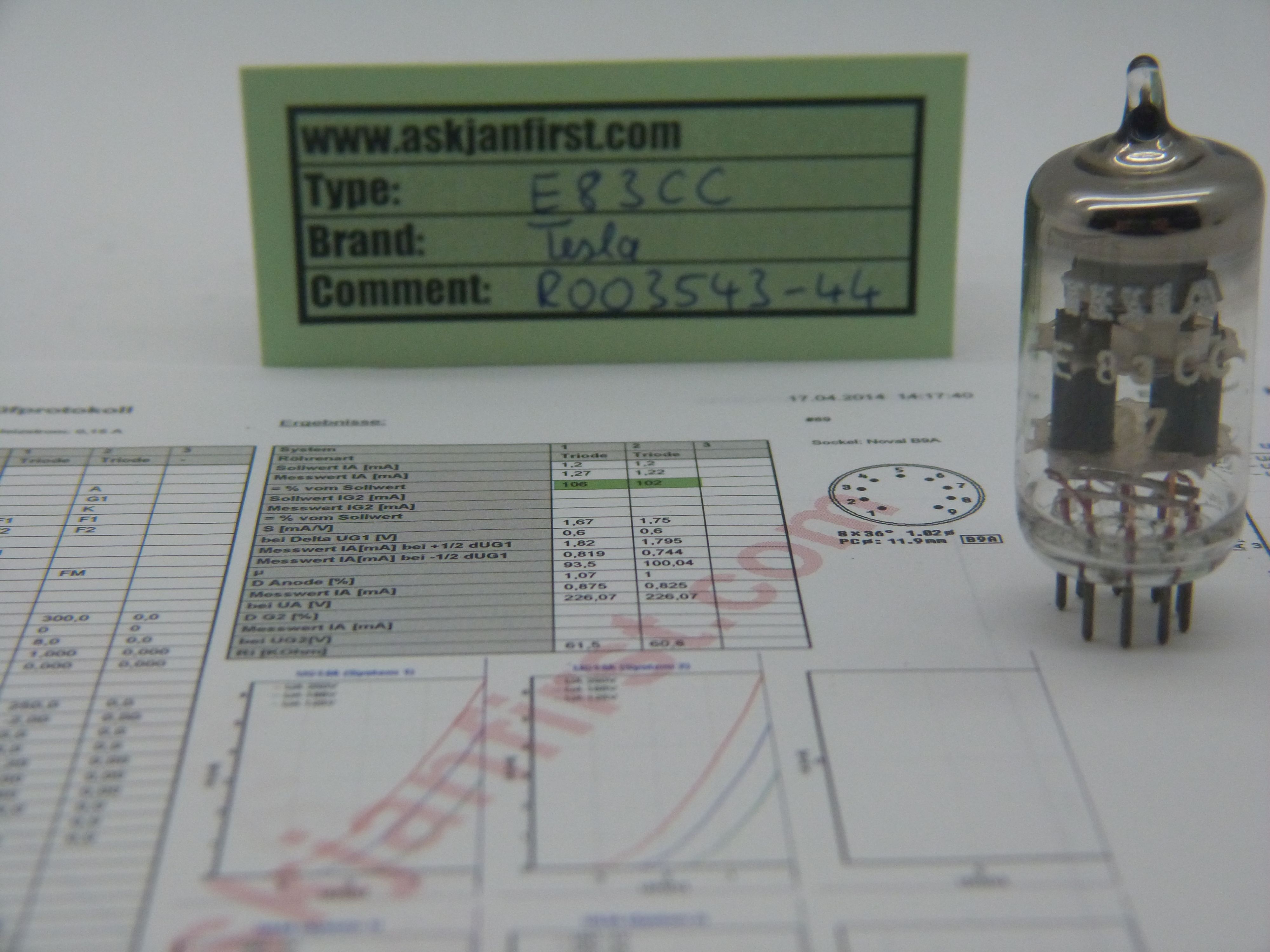 Ask Jan First ® ; electron tubes and more